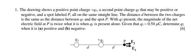 Solved 1. The drawing shows a positive point charge +q1, a | Chegg.com