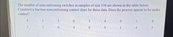 Solved I want the solution. without using Excel because we | Chegg.com