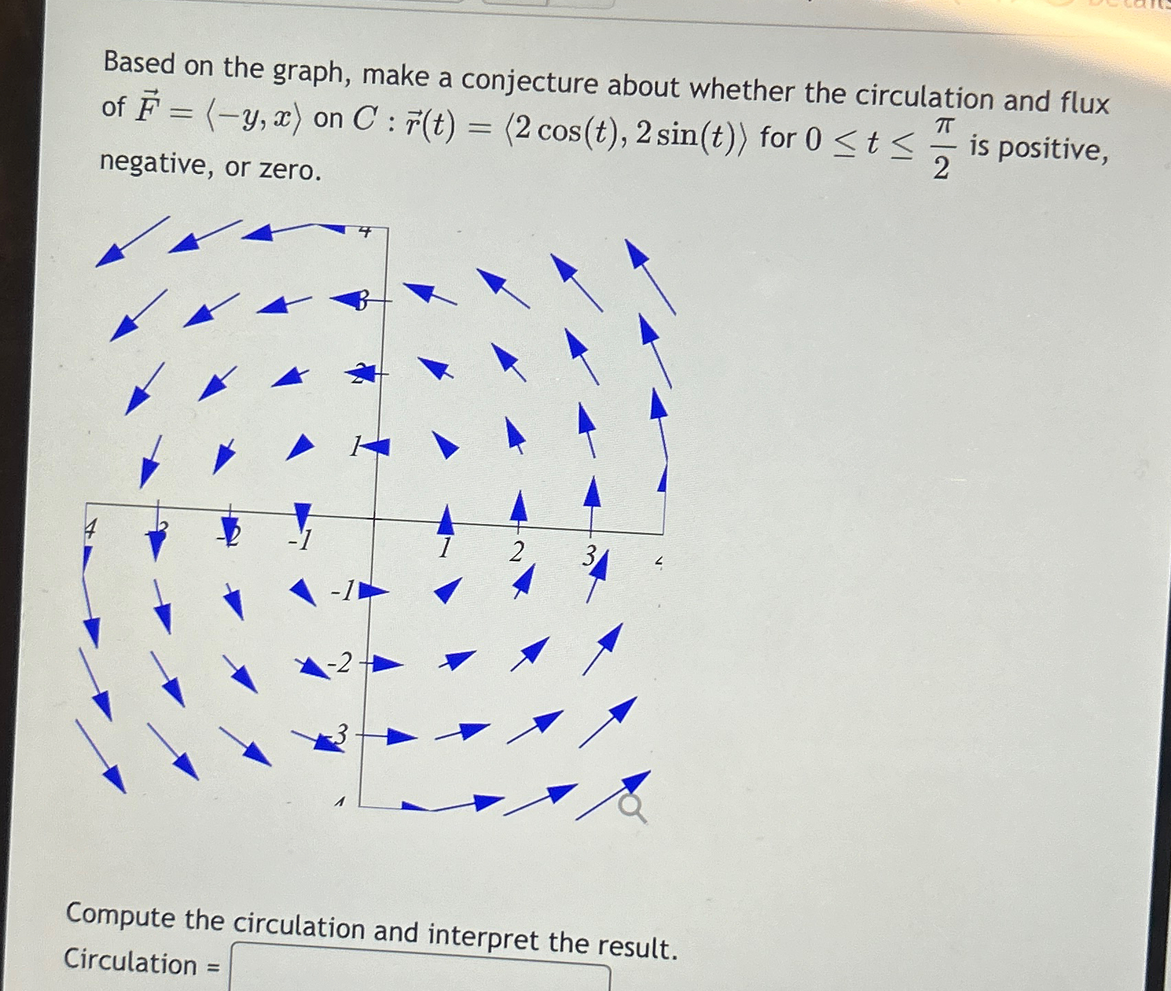 Solved Based on the graph, make a conjecture about whether | Chegg.com