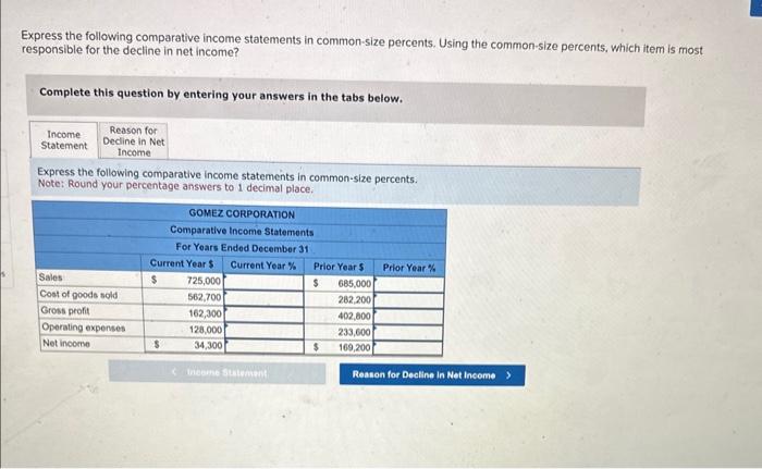 Solved Express the following comparative income statements | Chegg.com