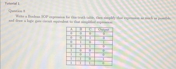 Solved Tutorial 1 Question 8 Write a Boolean SOP expression | Chegg.com