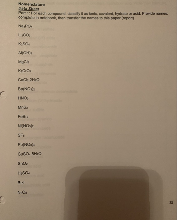 Solved Nomenclature Data Sheet Part 1: For each compound, | Chegg.com