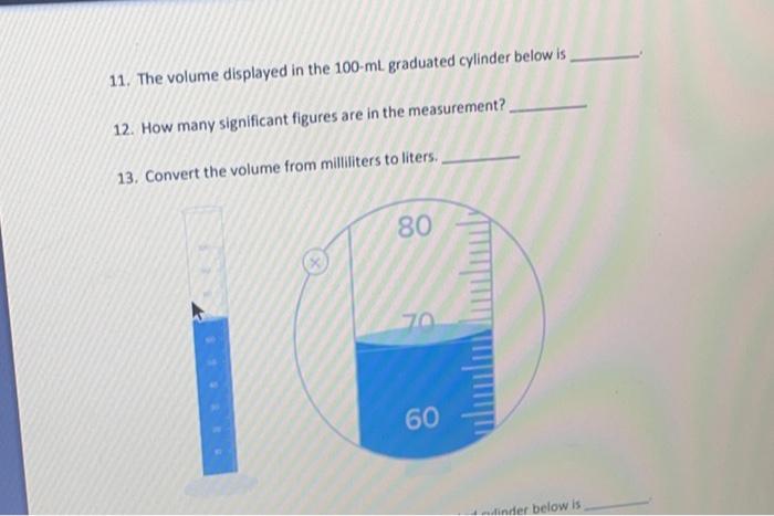 Solved 11. The volume displayed in the 100−mL graduated | Chegg.com