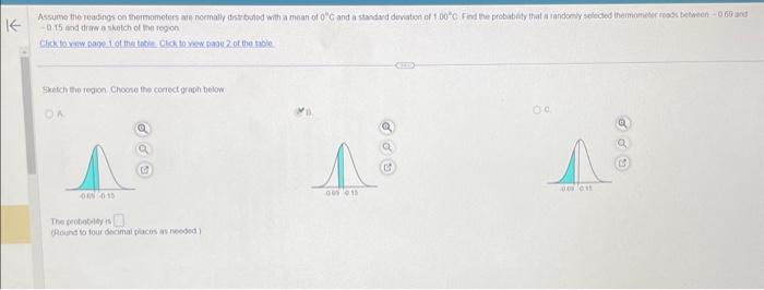 Solved Swetch the region Choose the corect graph below The | Chegg.com