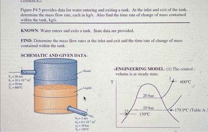 Solved Figure P4.5 provides data for water entering and | Chegg.com Solved Figure P4.5 provides data for water entering and | Chegg.com