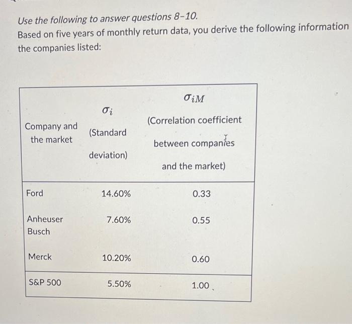 Solved Use the following to answer questions 8-10. Based on | Chegg.com