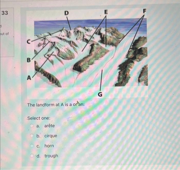 Solved The landform at A is a or an: Select one: a. arête b. | Chegg.com