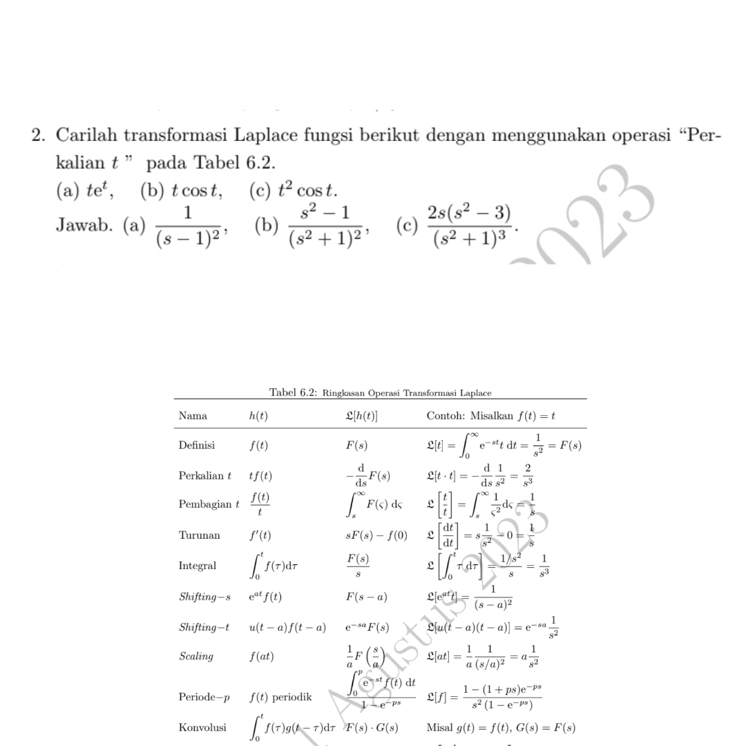 Solved Carilah transformasi Laplace fungsi berikut dengan | Chegg.com