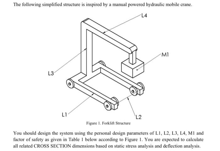 The following simplified structure is inspired by a | Chegg.com