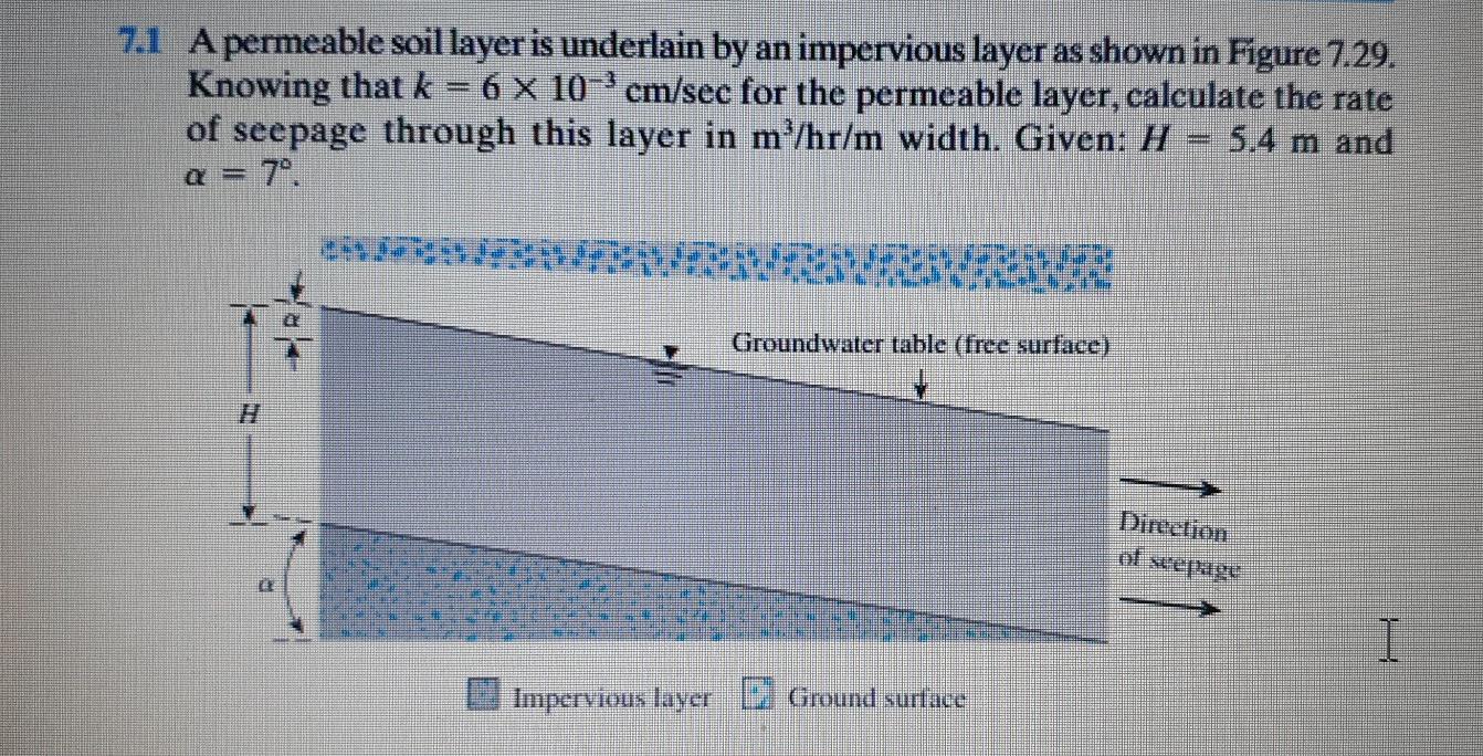 Solved 7.1 A permeable soil layer is underlain by an | Chegg.com