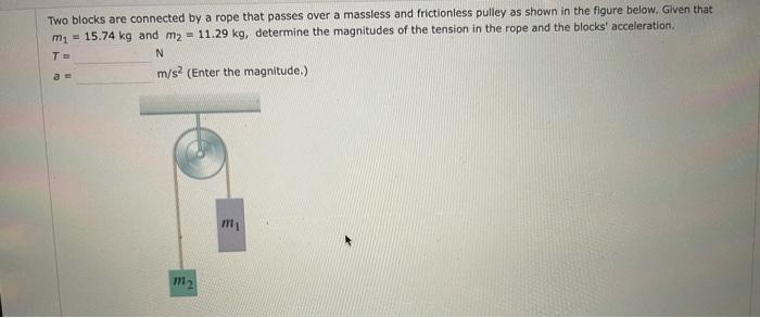 Solved Two blocks are connected by a rope that passes over a | Chegg.com