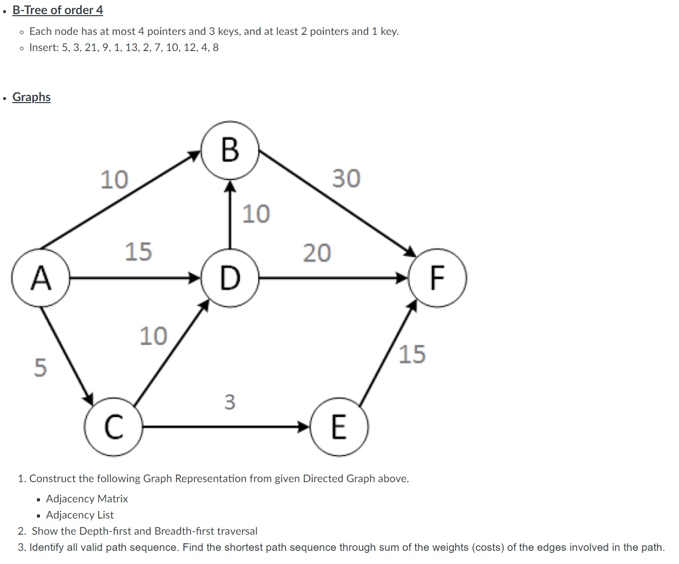 Solved B-Tree of order 4Each node has at most 4 ﻿pointers | Chegg.com