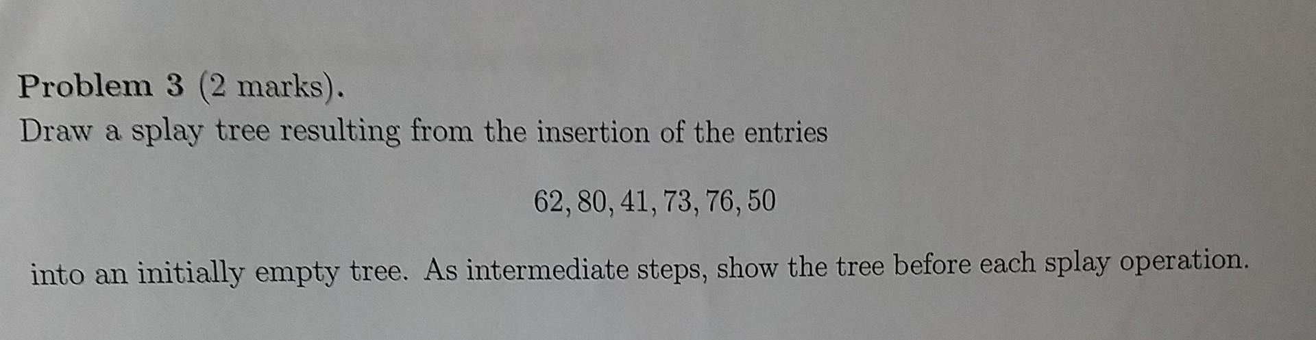 Solved Problem 3 (2 marks). Draw a splay tree resulting from | Chegg.com