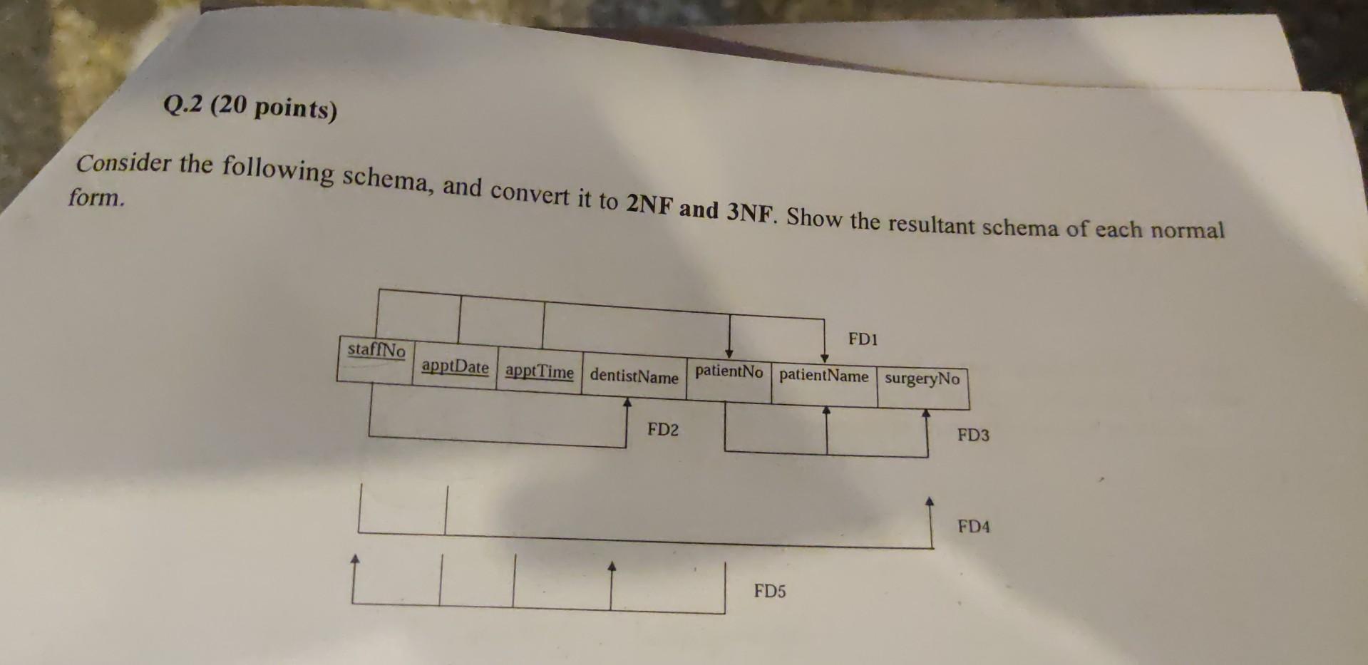 Solved Consider the following schema, and convert it to 2NF | Chegg.com
