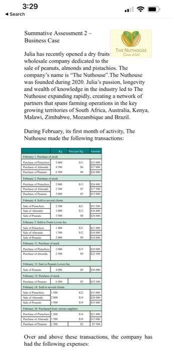 Solved Summative Assessment 2 - Business Case Julia has | Chegg.com