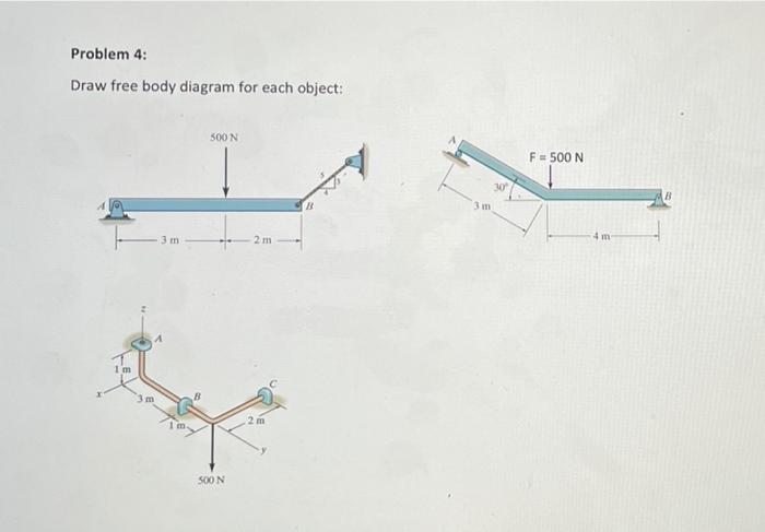 Solved Problem 4: Draw free body diagram for each object: | Chegg.com