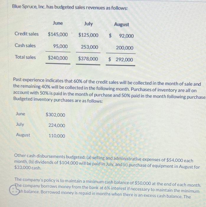 Solved Prepare separate schedules for expected collections | Chegg.com