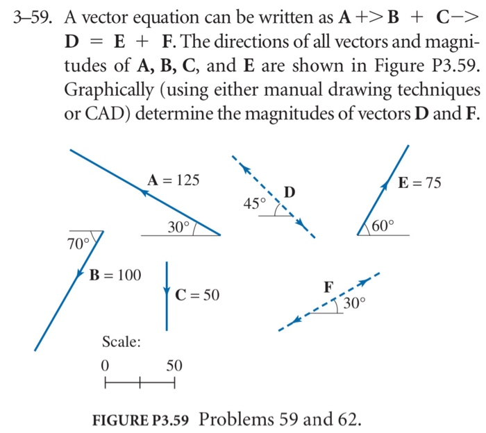 Solved 3–59. A vector equation can be written as A+>B + C-> | Chegg.com