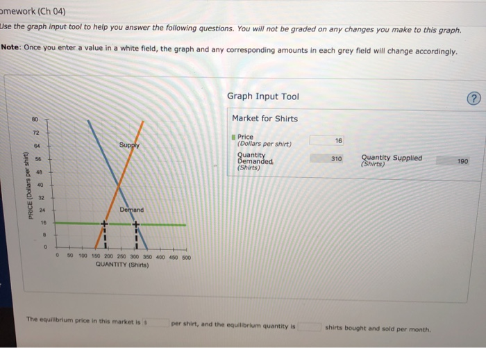 Solved mework (Ch 04) Use the graph input tool to help you | Chegg.com