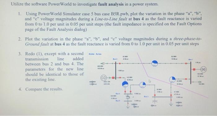 Utilize the software PowerWorld to investigate fault | Chegg.com