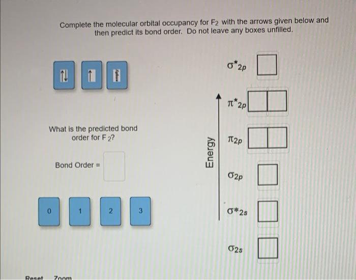 Solved Complete the molecular orbital occupancy for F2 with | Chegg.com
