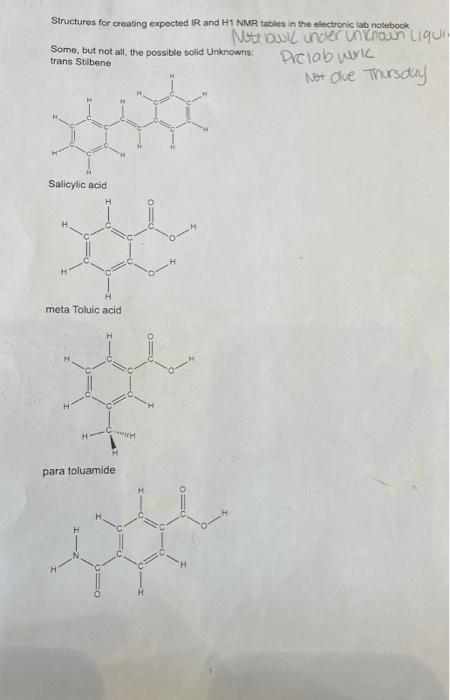 Solved create expected IR data table for all given unknown | Chegg.com