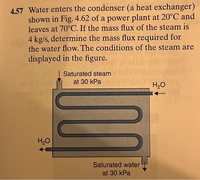 Solved water wnters the condenser (a heat exchanger) shown | Chegg.com
