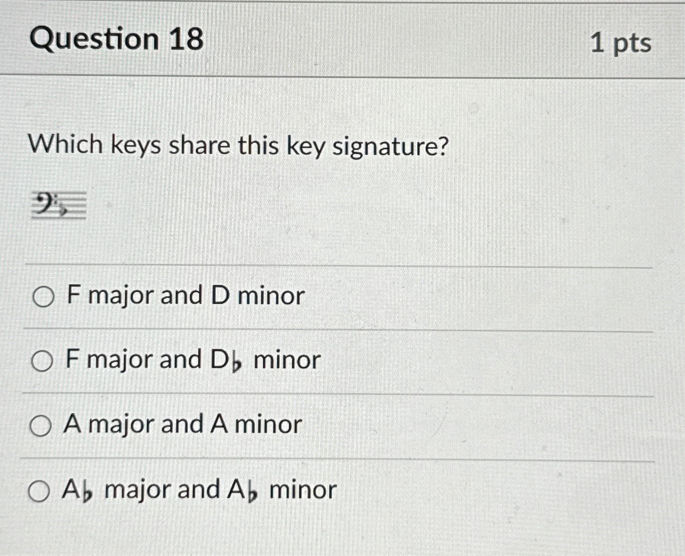 Solved Question 181 ﻿ptsWhich keys share this key | Chegg.com