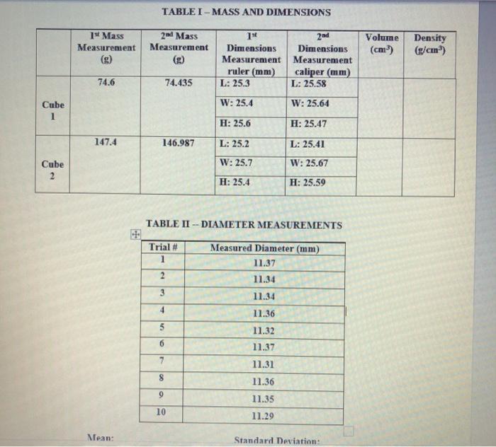 Solved TABLET - MASS AND DIMENSIONS 1 Mass Measurement 2nd | Chegg.com