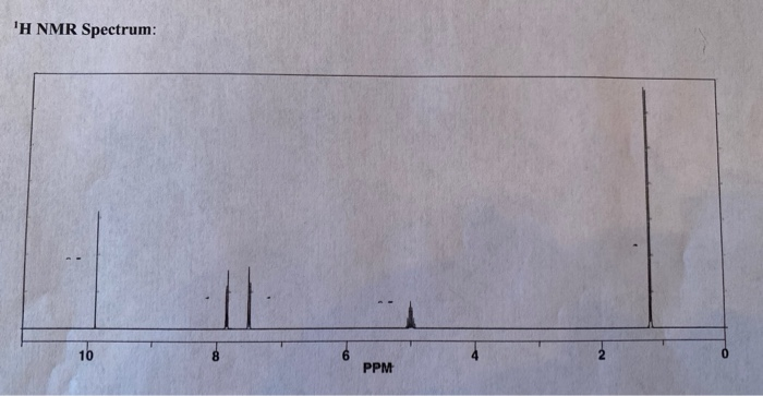 Solved Find the unknown structure of C10H12O responsiblefor | Chegg.com