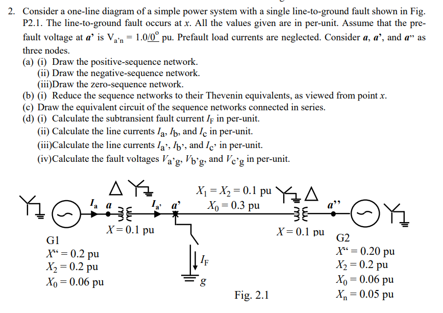 Solved Written work for all parts please Consider a one-line | Chegg.com