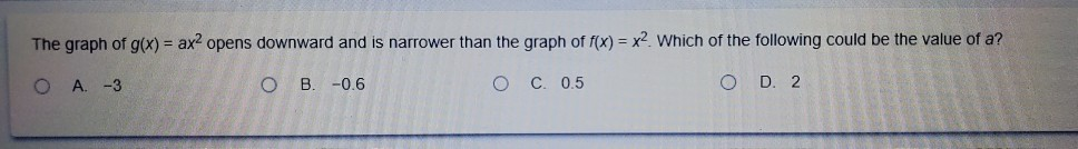 Solved The graph of g(x) = ax2 opens downward and is | Chegg.com