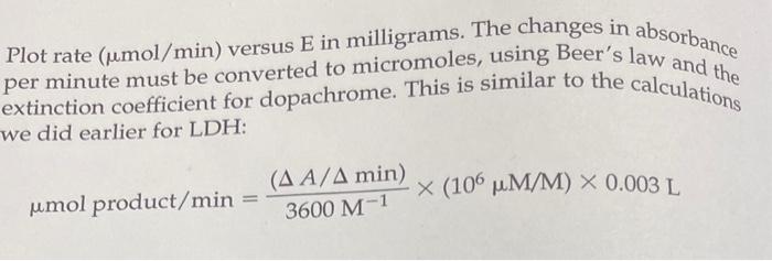 Solved Plot rate ( μmol/min ) versus E in milligrams. The | Chegg.com