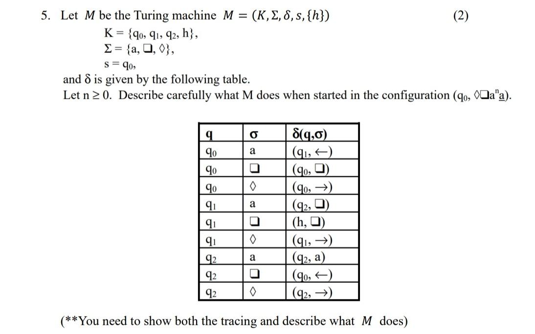 Solved Let M be the Turing machine M=(K,Σ,δ,s,{h}) | Chegg.com