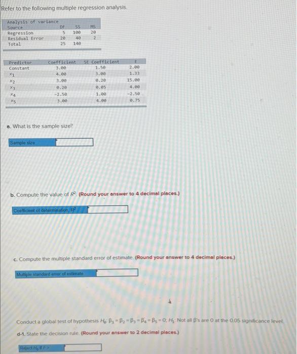 Solved Refer to the following multiple regression analysis | Chegg.com