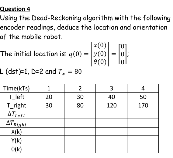 Solved Question 4Using the Dead-Reckoning algorithm with the | Chegg.com