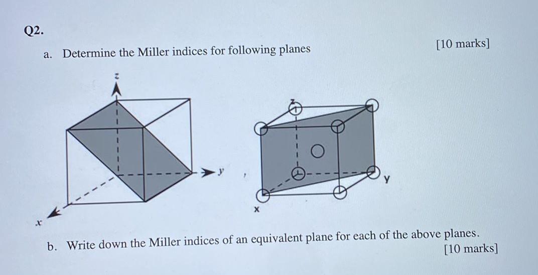 Solved a. Determine the Miller indices for following planes | Chegg.com
