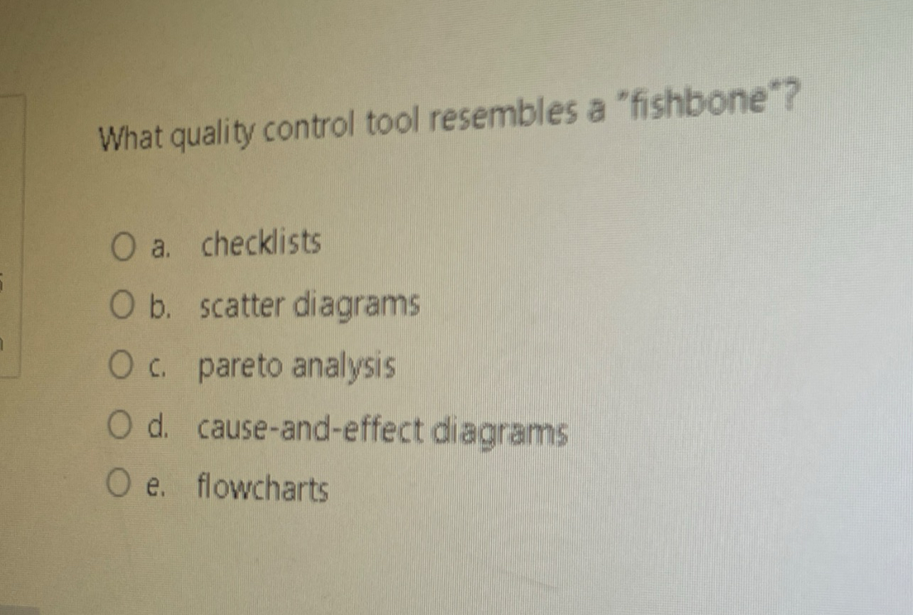 Solved What quality control tool resembles a "fishbone"?a. | Chegg.com