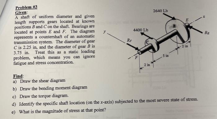 Problem \#3 Given: A shaft of uniform diameter and | Chegg.com