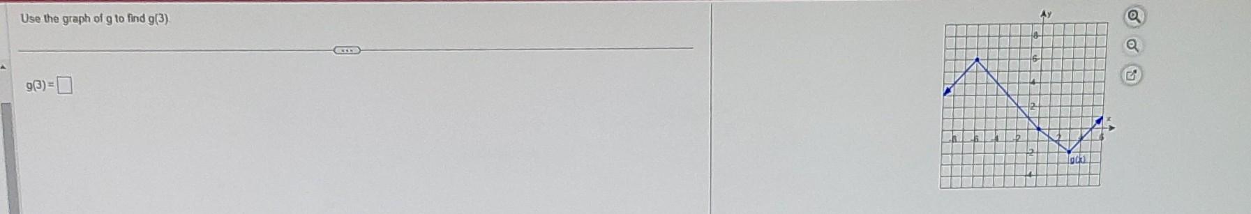 Solved Use the graph of g to find g(3) | Chegg.com