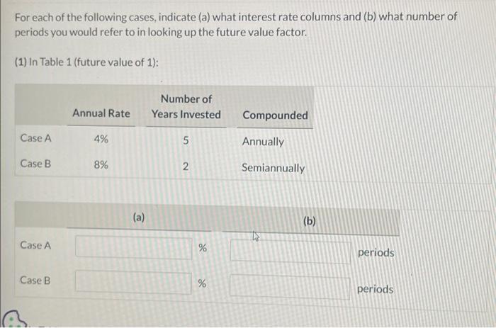 Solved For each of the following cases, indicate (a) what | Chegg.com