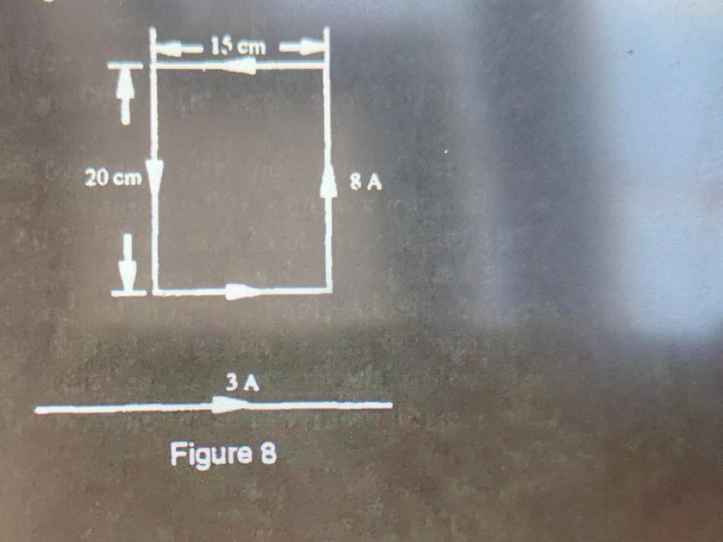 Solved Figure 8 shows a rectangular conductor, 15 cm×20 cm, | Chegg.com