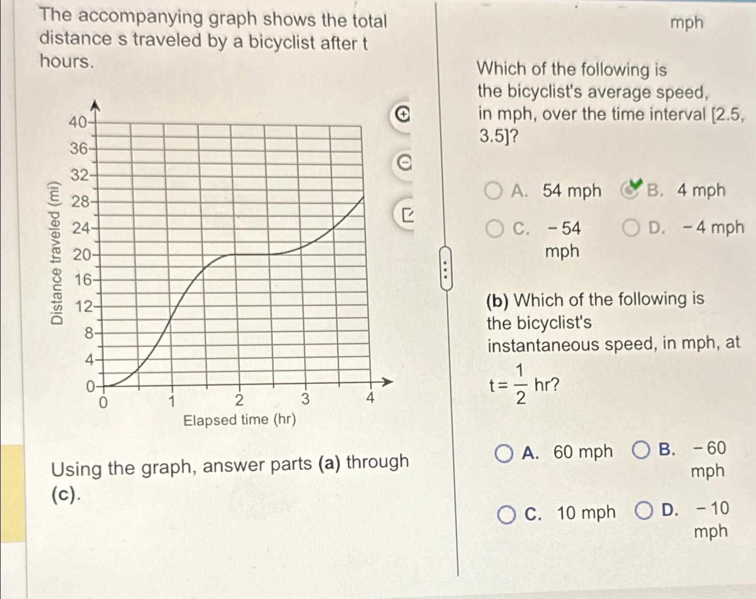 Solved The accompanying graph shows the total distance s | Chegg.com