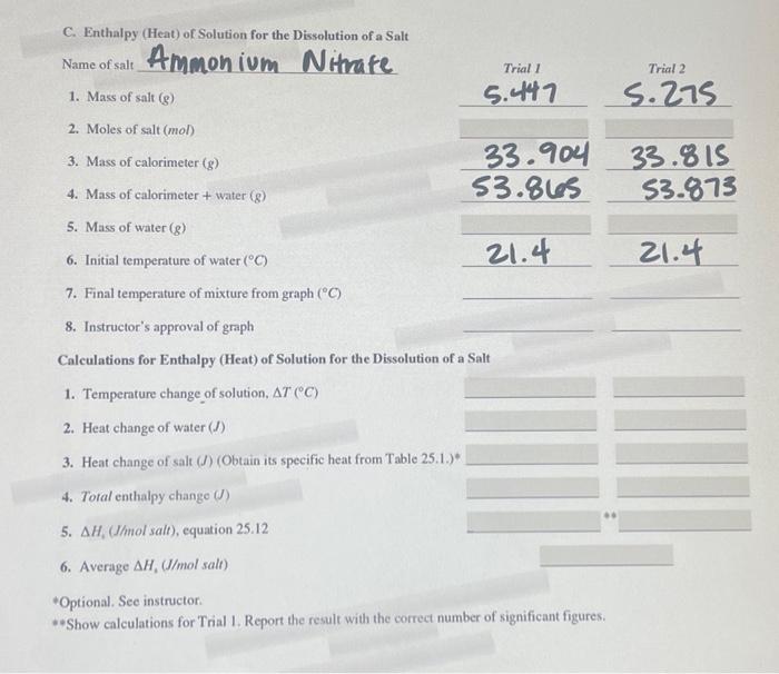 Solved C Enthalpy Heat Of Solution For The Dissolution Of