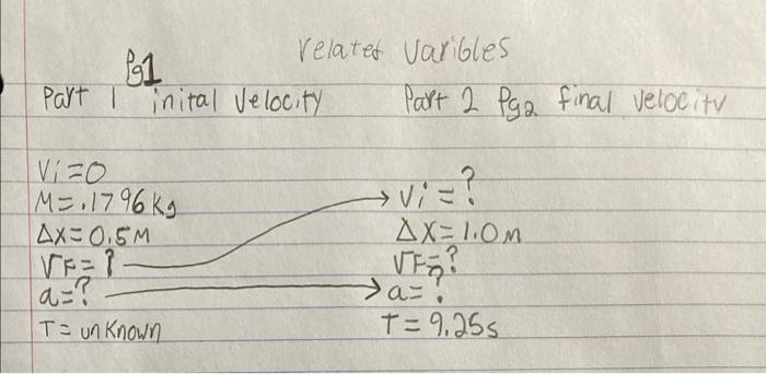 Solved using UAM equations and substitution find the | Chegg.com