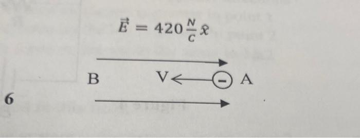 Solved In Figure 6, a charged droplet of -3.2nC moves from | Chegg.com