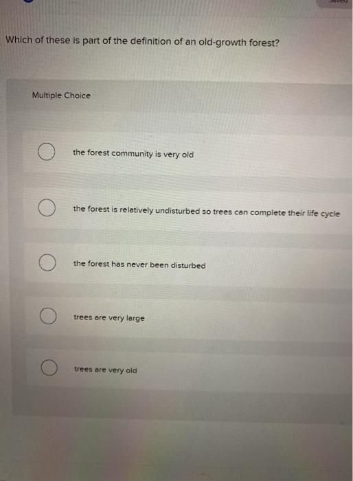 Solved The shading on this map represents forest types. Drag | Chegg.com