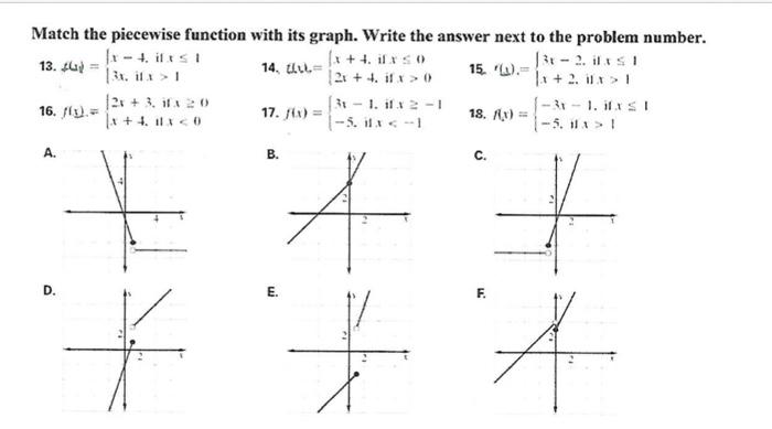 Solved = لا .13 Match the piecewise function with its graph. | Chegg.com