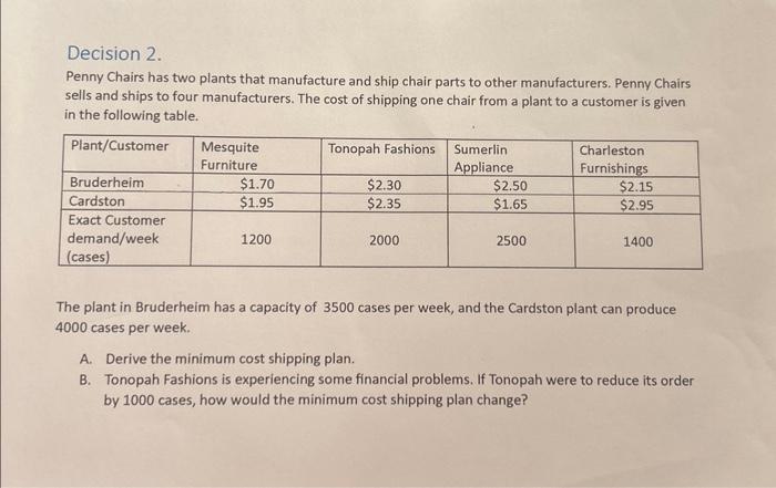 Solved Decision 2. Penny Chairs has two plants that | Chegg.com