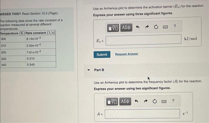 Solved Use an Arrhenius plot to determine the activation | Chegg.com